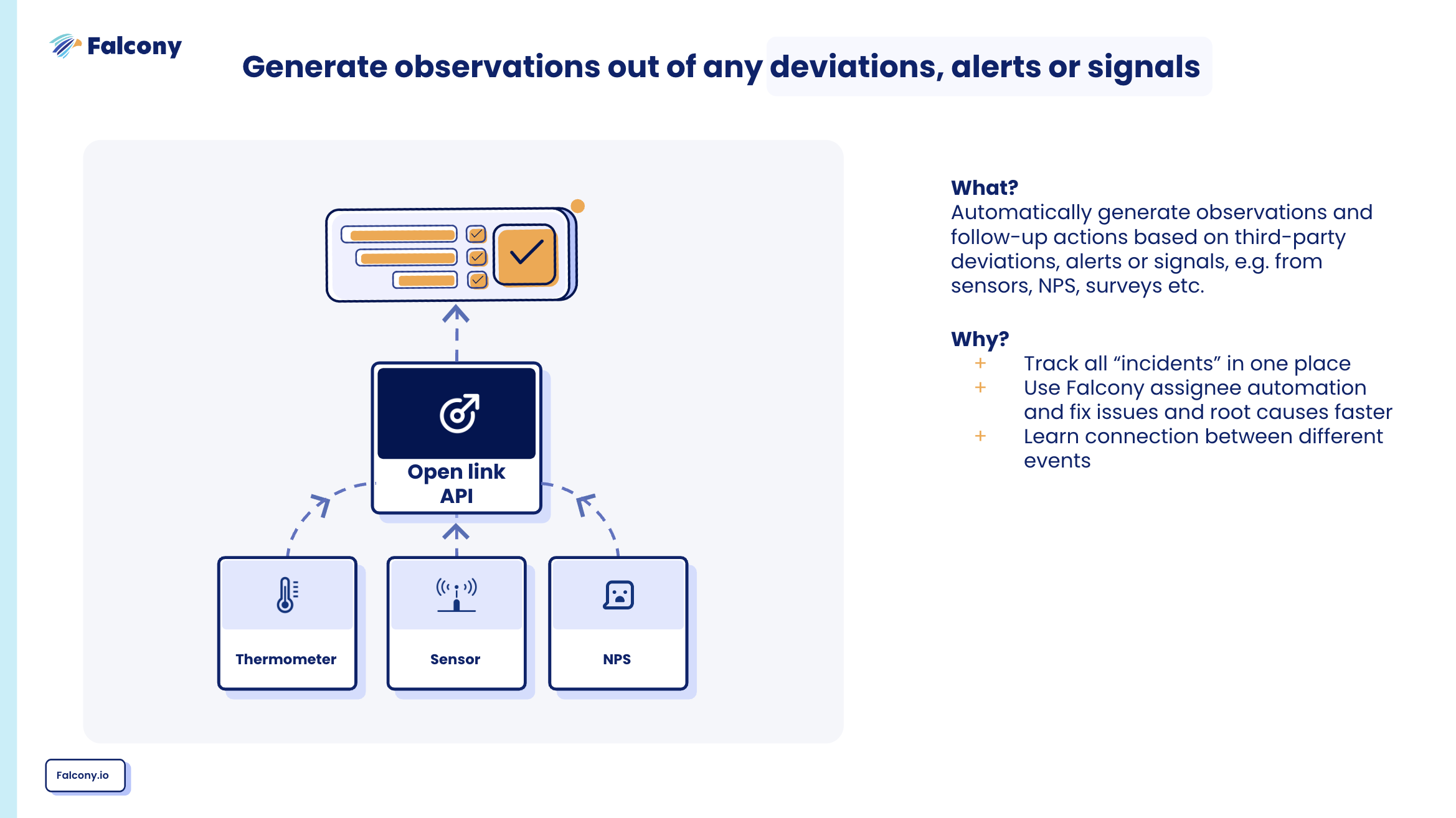 The New and Updated Falcony APIs